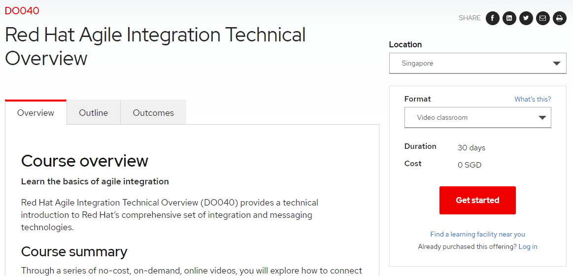 Start Your OpenShift Journey with these Free Red Hat Training Programs ...