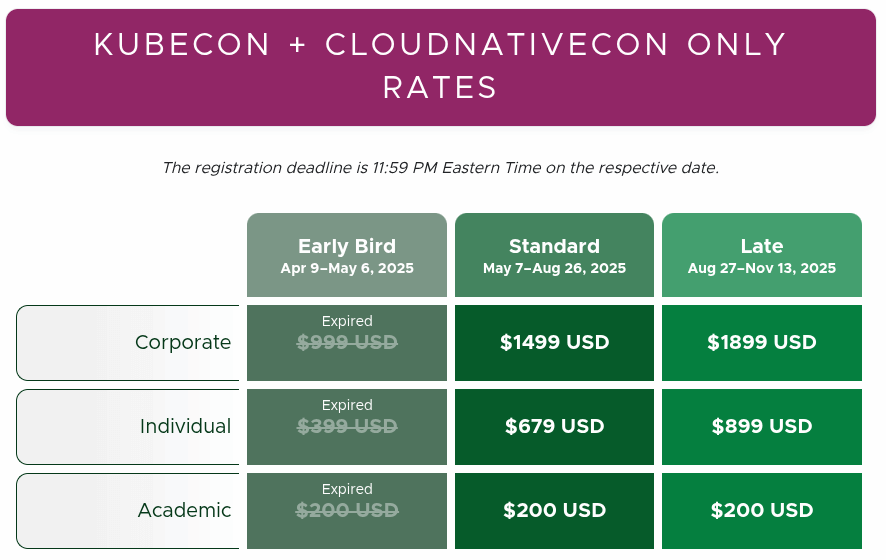 Save 30% on KubeCon + CloudNativeCon North America 2025 Tickets! | techbeatly