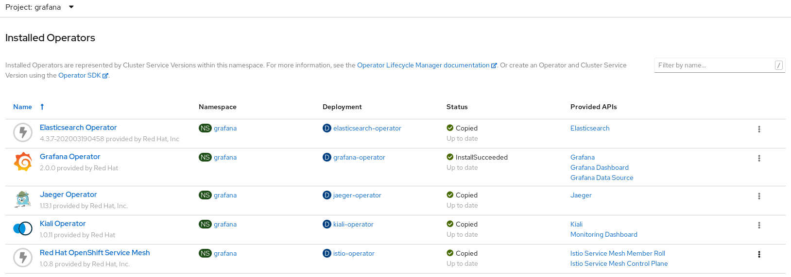 Install Grafana Operator On Openshift Container Platform 4 Techbeatly 7172