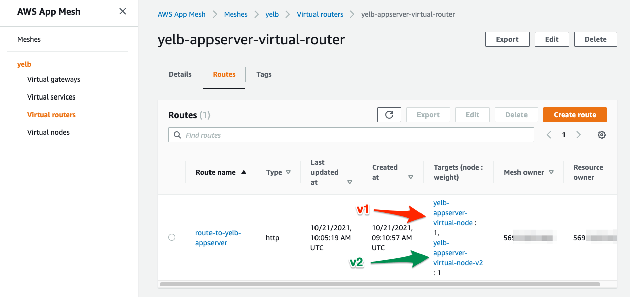Deploying Service Mesh - AWS App Mesh onto AWS EKS - techbeatly Deploying Service Mesh - AWS App Mesh onto AWS EKS - techbeatly