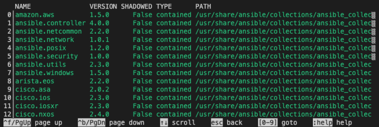 Ansible Navigator Cheat Sheet Techbeatly